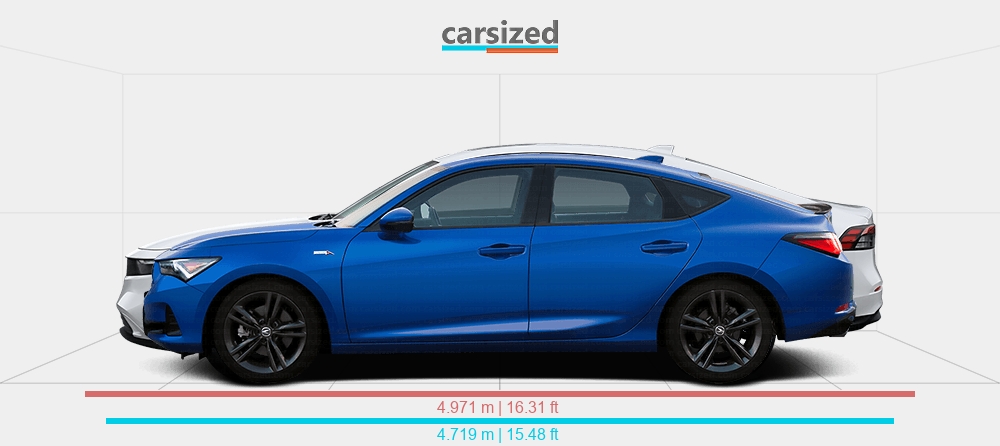 Dimensions: Acura Integra 2022-present vs. Honda Accord 2023-present