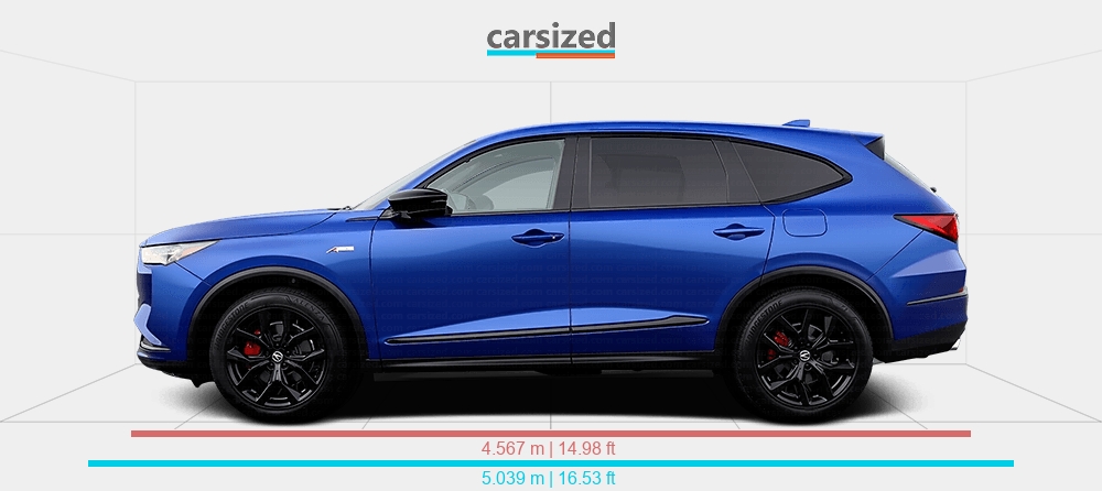 Dimensions: Acura MDX 2021-present vs. BMW X2 2024-present
