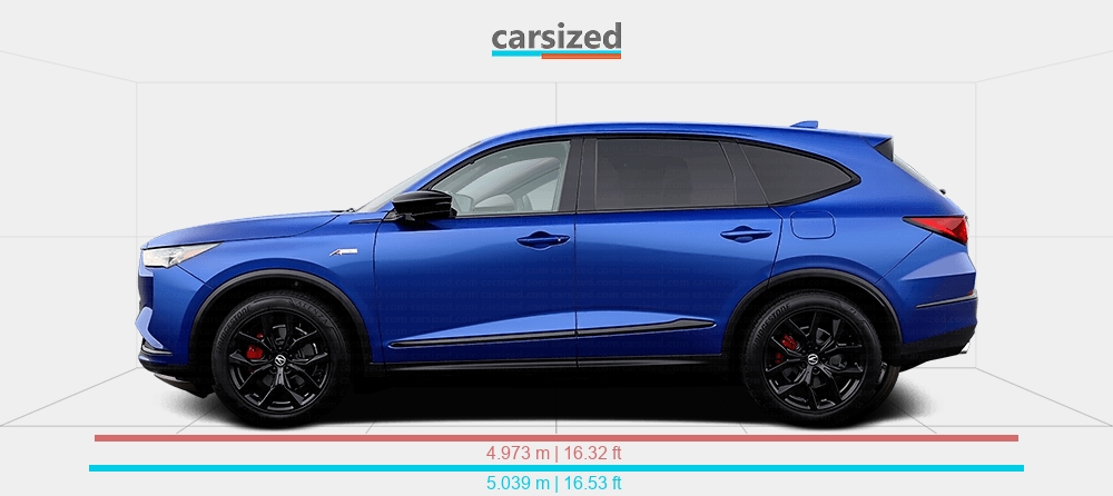 Dimensions: Acura MDX 2021-present vs. Ferrari Purosangue 2023-present