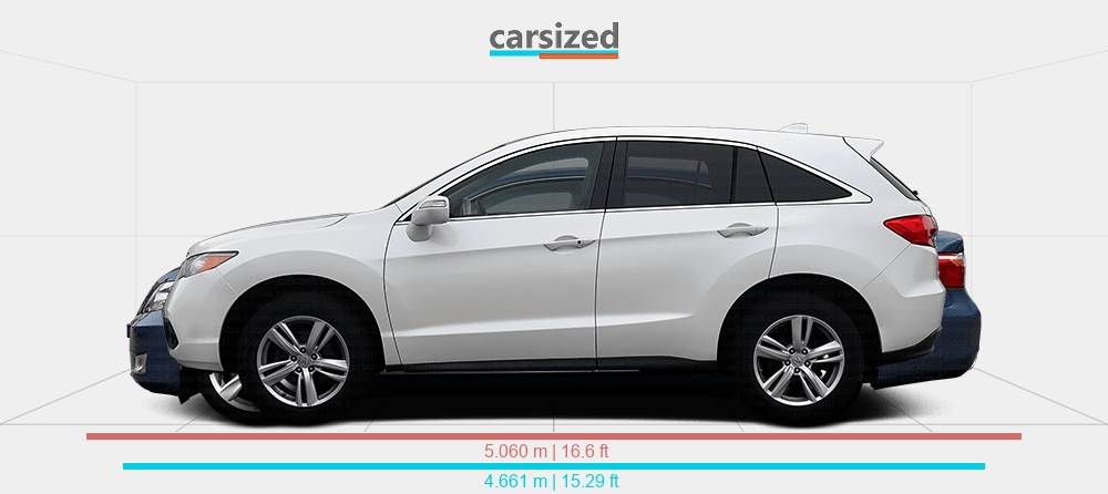 Dimensions: Acura RDX 2012-2016 vs. Lexus LS 2010-2012