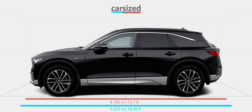Dimensions: Acura ZDX 2024-present vs. BYD Seal U 2023-present