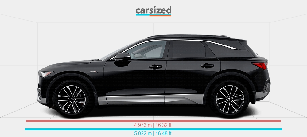 Dimensions: Acura ZDX 2024-present vs. Ferrari Purosangue 2023-present