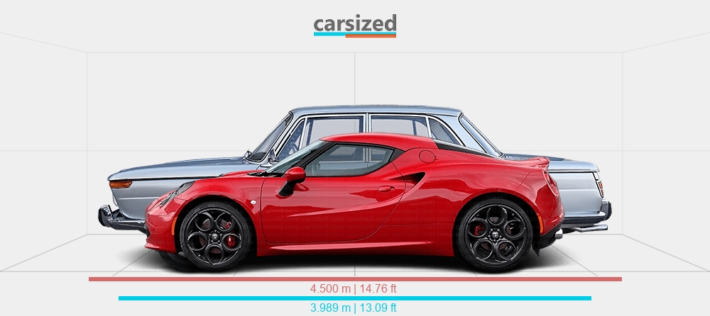 Dimensions: Alfa Romeo 4C 2013-2018 vs. BMW 2000 1966-1972