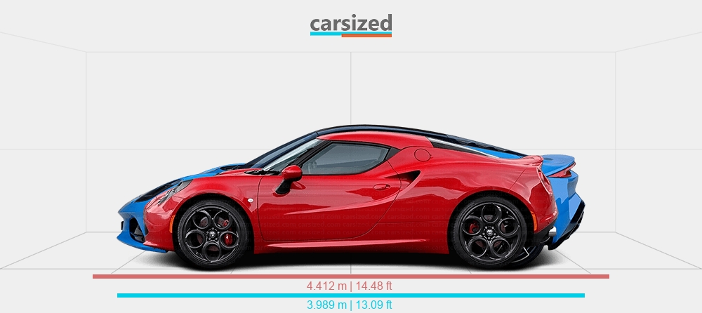 Dimensions: Alfa Romeo 4C 2013-2018 vs. Lotus Emira 2022-present