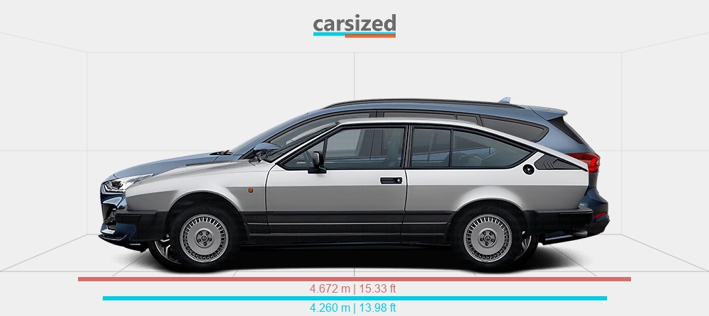 Dimensions: Alfa Romeo Alfetta GTV 1980-1986 vs. Ford Focus 2022-present