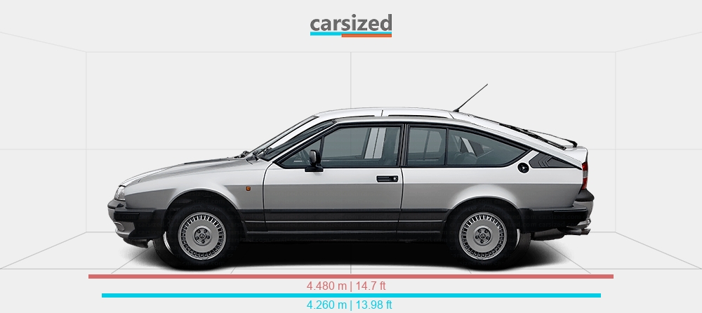 Dimensions: Alfa Romeo Alfetta GTV 1980-1986 vs. Opel Vectra 1995-2002