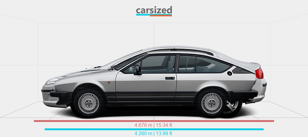 Dimensions: Alfa Romeo Alfetta GTV 1980-1986 vs. Peugeot 407 2004-2008