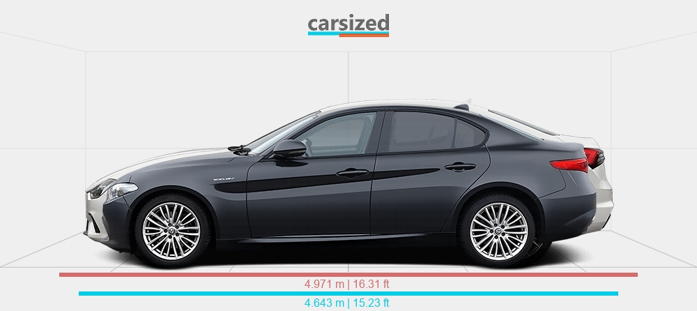 Dimensions: Alfa Romeo Giulia 2015-2022 vs. Maserati Ghibli 2017-present