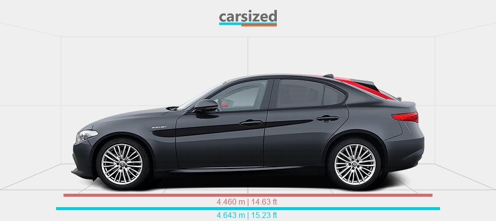 Dimensions: Alfa Romeo Giulia 2015-present vs. Mazda 3 2019-present