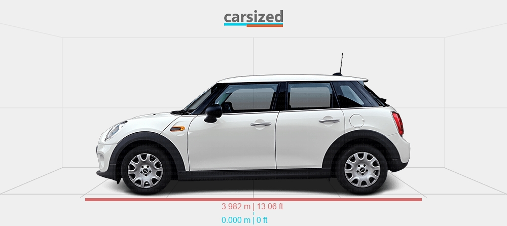 Dimensions: Alfa Romeo Giulietta 2010-2021 vs. MINI Cooper 2013-2018