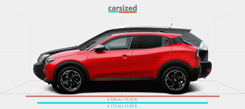 Dimensions: Alfa Romeo Junior 2024-present vs. Lexus RX 2003-2009