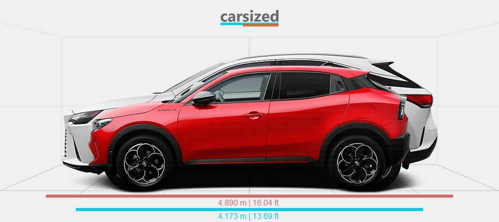 Dimensions: Alfa Romeo Junior 2024-present vs. Lexus RX 2022-present