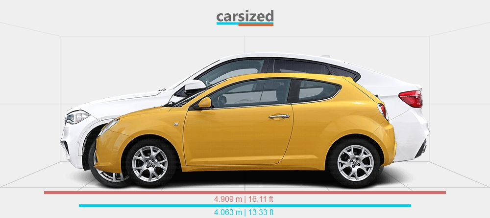 Dimensions: Alfa Romeo MiTo 2008-2018 vs. BMW X6 2014-2019