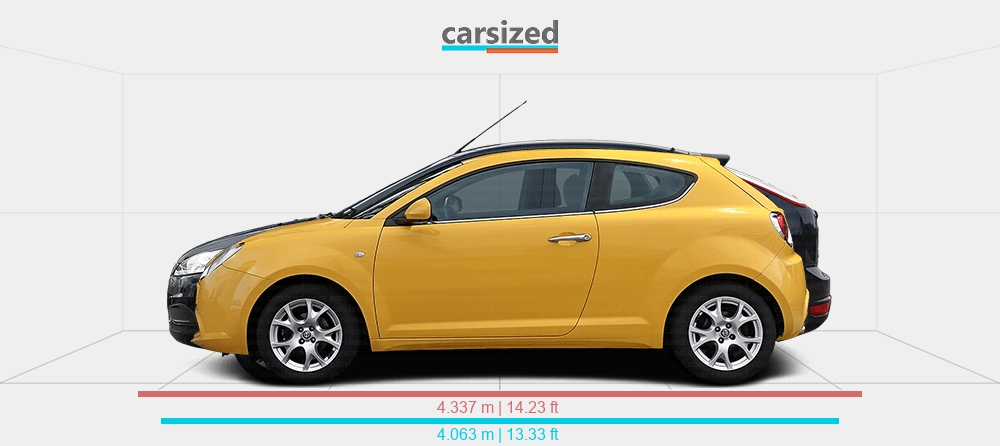 Dimensions: Alfa Romeo MiTo 2008-2018 vs. Ford Focus 2008-2011