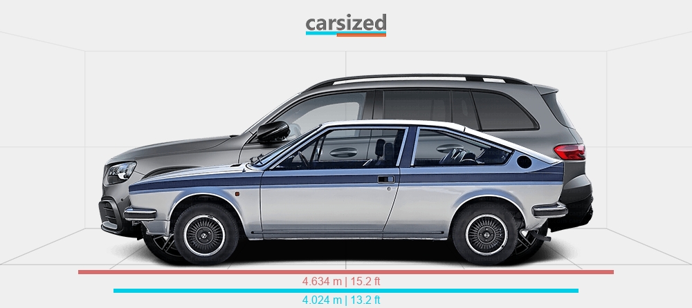 Dimensions: Alfa Romeo Sprint 1976-1983 vs. Mercedes-Benz GLB 2023-present