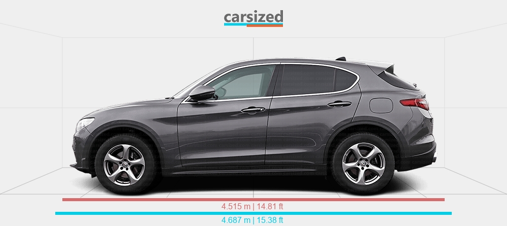 Dimensions: Alfa Romeo Stelvio 2016-2022 vs. Leapmotor B10 2025-present