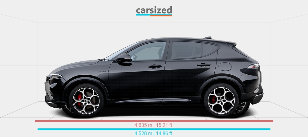 Dimensions: Alfa Romeo Tonale 2022-present vs. Hyundai Ioniq 5 2021-present