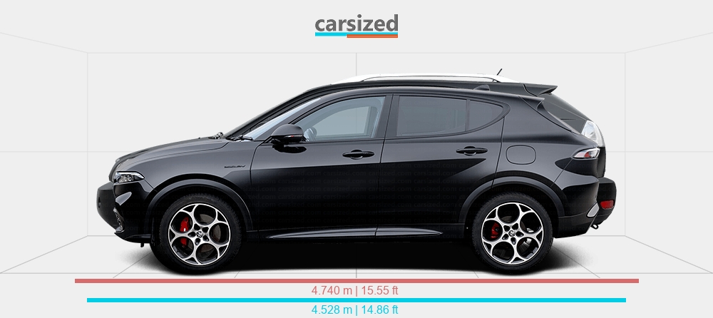 Dimensions: Alfa Romeo Tonale 2022-present vs. Lexus RX 2003-2009