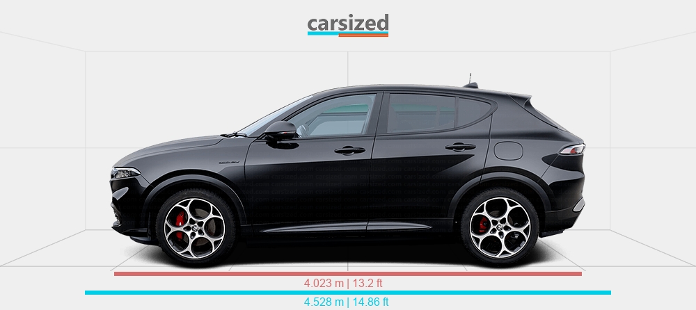 Dimensions: Alfa Romeo Tonale 2022-present vs. MINI Cooper 2021-present
