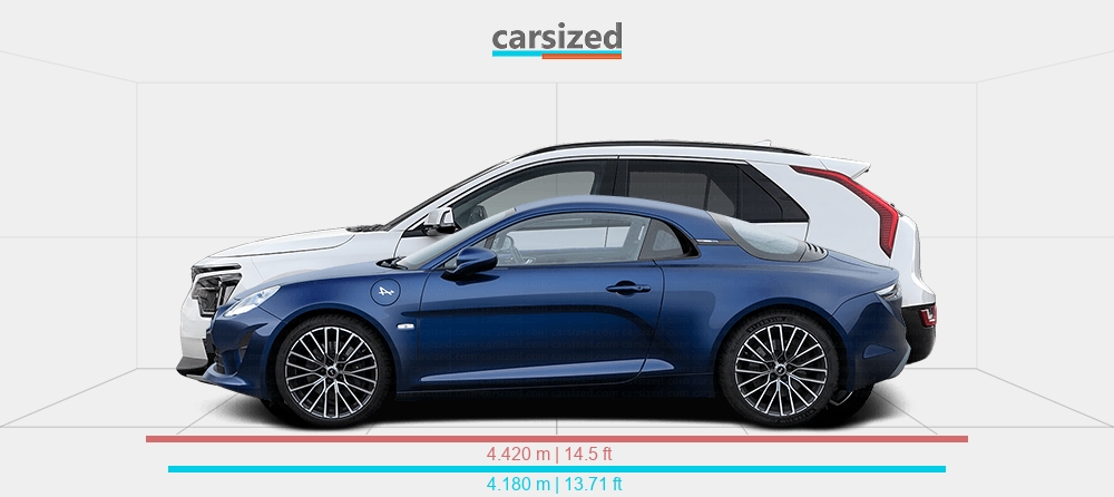 Dimensions: Alpine A110 2017-present vs. Kia Niro 2021-present