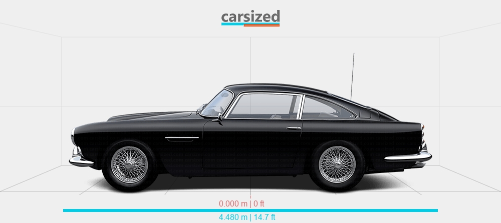 Dimensions: Aston Martin DB4 1961-1961 vs. MINI Cooper 1990-1996