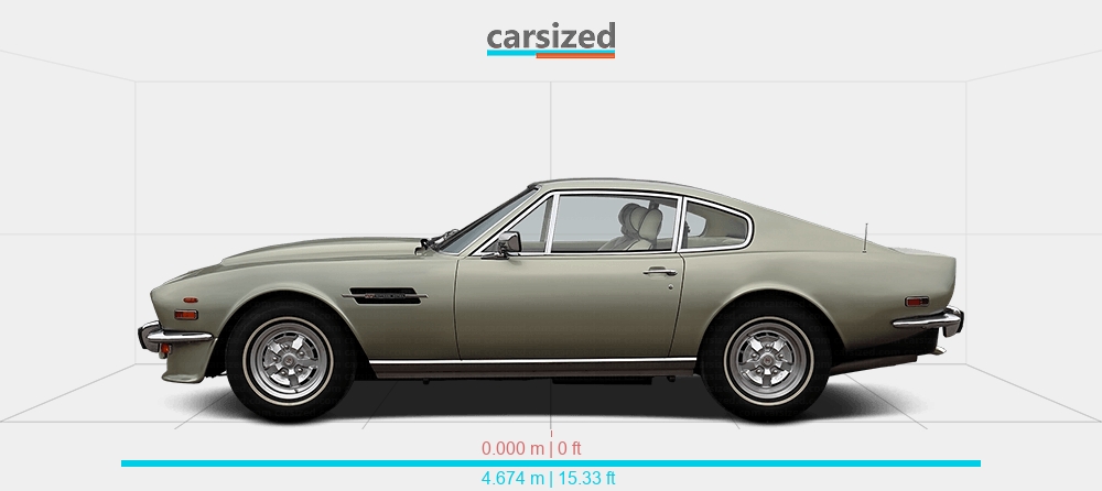 Dimensions: Aston Martin V8 1978-1986 vs. GAC GS3 Emzoom 2023-present