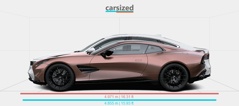 Dimensions: Aston Martin Vanquish 2024-present vs. Honda Accord 2023 ...