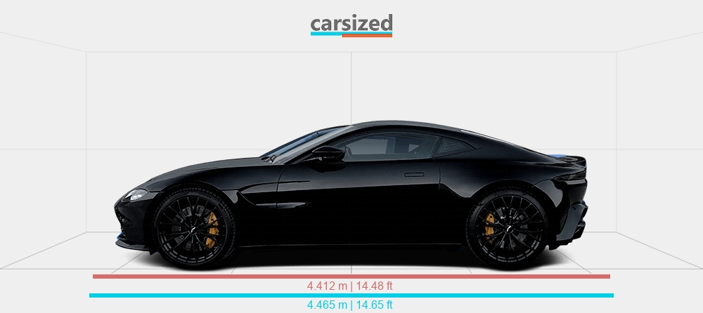 Dimensions: Aston Martin Vantage 2018-present vs. Lotus Emira 2022-present