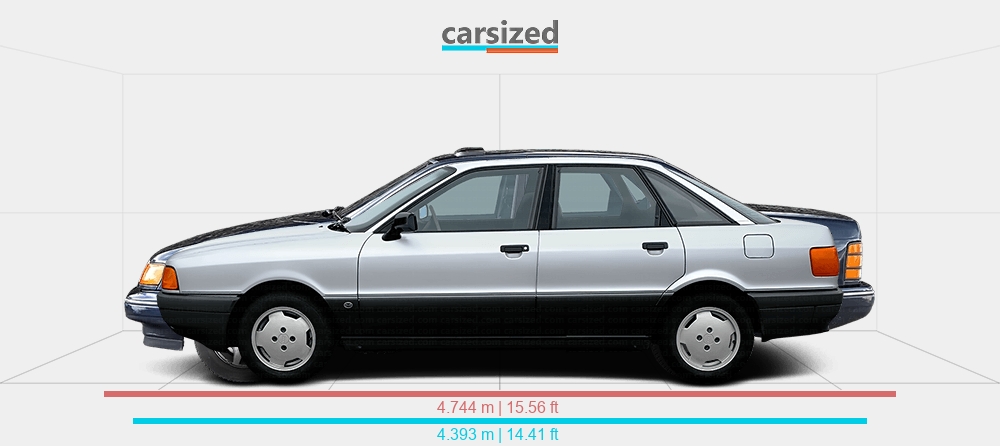 Dimensions: Audi 80 1986-1991 vs. Ford Scorpio 1985-1994