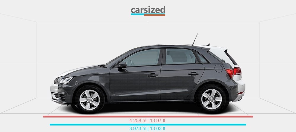 Dimensions: Audi A1 2014-2018 vs. Volkswagen Golf 2012-2019
