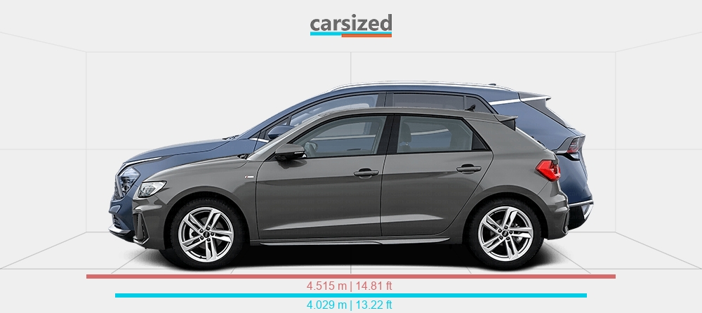 Dimensions: Audi A1 2018-present vs. Kia Sportage 2021-present