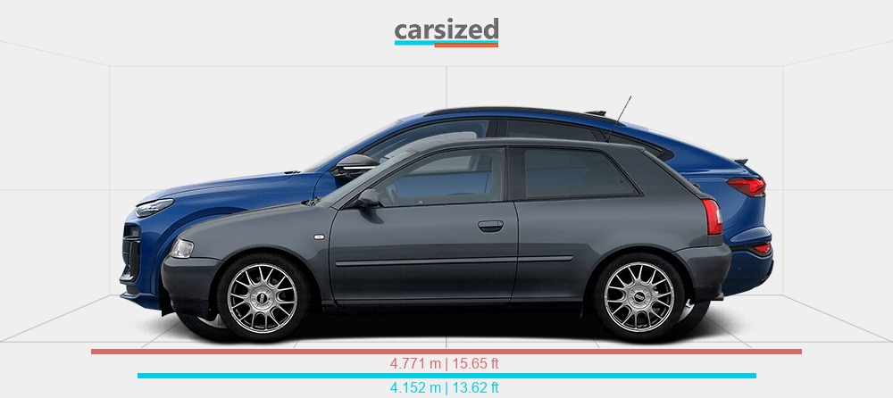 Dimensions: Audi A3 2000-2003 vs. Audi Q6 e-tron 2024-present