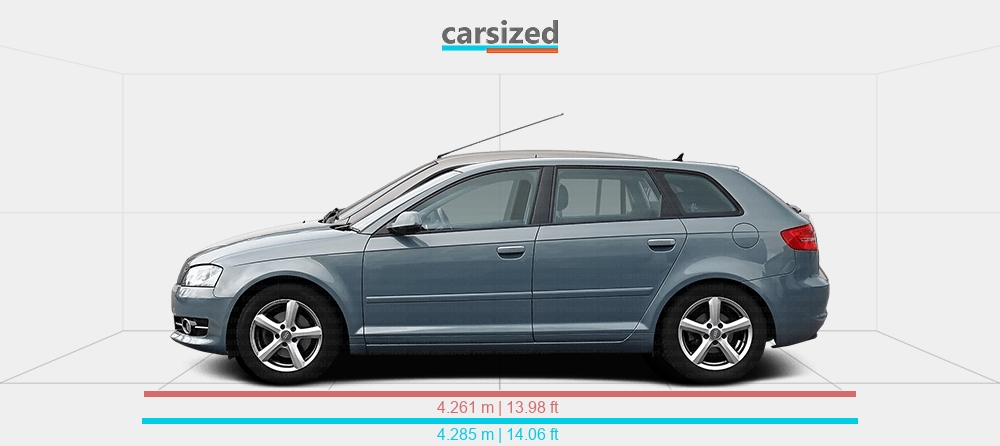 Dimensions: Audi A3 2003-2013 vs. Renault Symbol 2008-2013