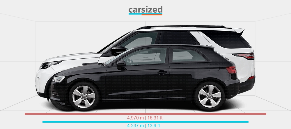 Dimensions: Audi A3 2012-2016 vs. Land Rover Discovery 2017-present