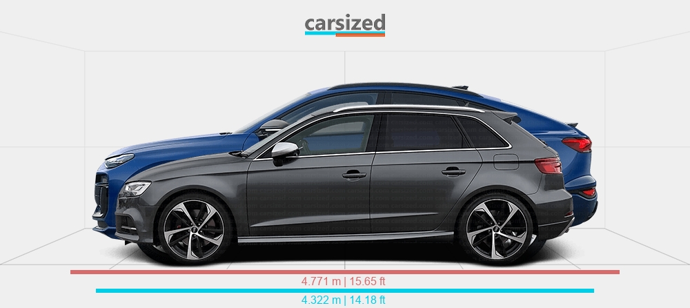 Dimensions: Audi A3 2016-2020 vs. Audi Q6 e-tron 2024-present