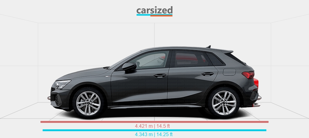 Dimensions: Audi A3 2020-present vs. Ferrari 275 1966-1968