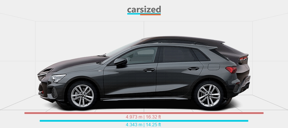 Dimensions: Audi A3 2020-2024 vs. Ferrari Purosangue 2023-present