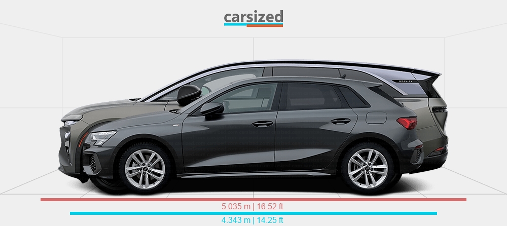 Dimensions: Audi A3 2020-2024 vs. Lucid Gravity 2024-present