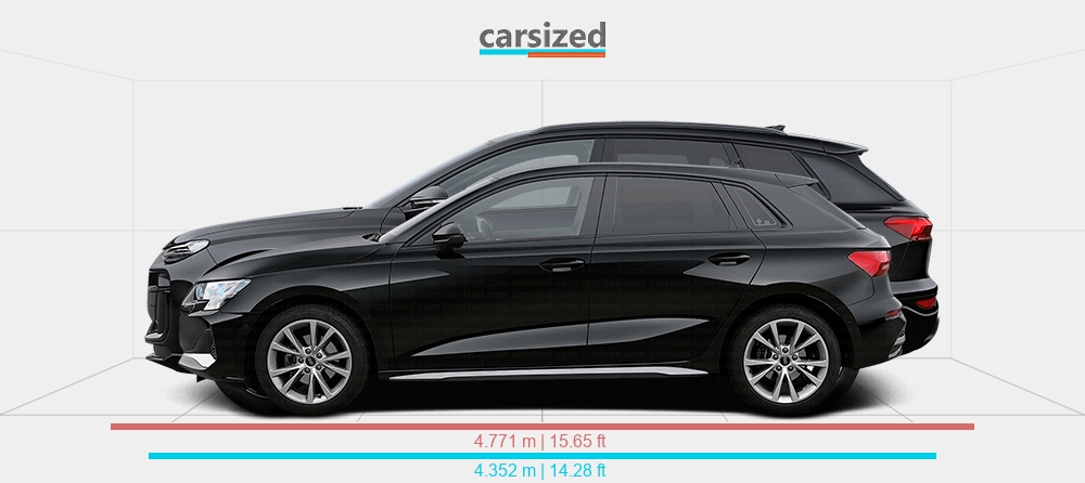 Dimensions: Audi A3 2024-present vs. Audi Q6 e-tron 2023-present