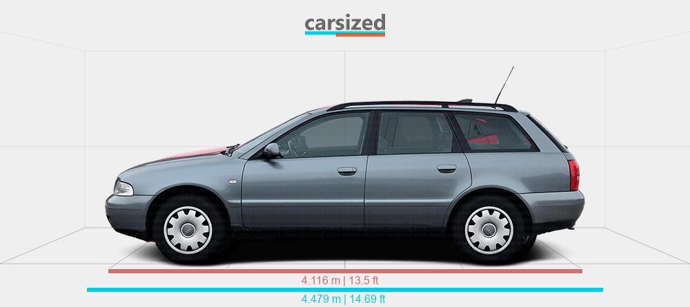 Dimensions: Audi A4 1999-2001 vs. Renault Clio 2025-present