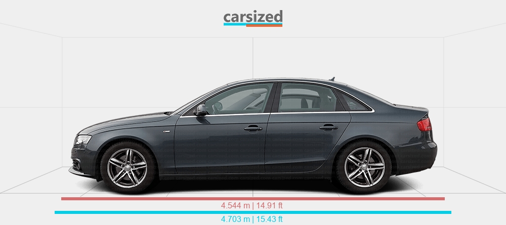 Dimensions: Audi A4 2007-2011 vs. Mercedes-Benz AMG GT 2014-2017