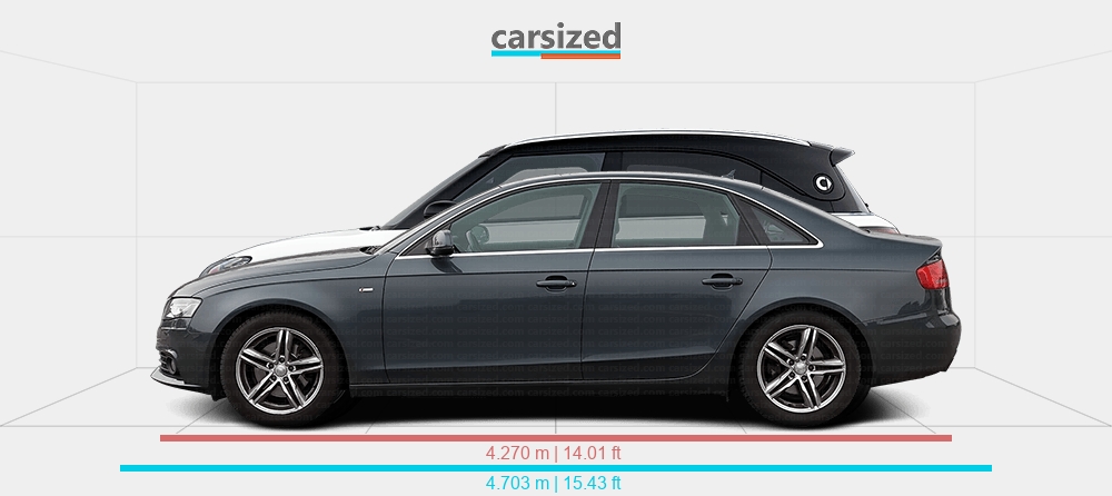 Dimensions: Audi A4 2007-2011 vs. smart #1 2022-present