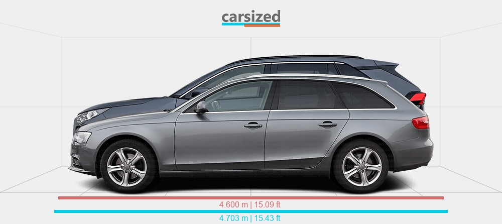 Dimensions: Audi A4 2012-2016 vs. Toyota RAV4 2019-2025