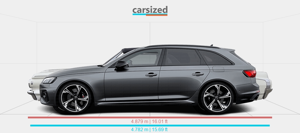 Dimensions: Audi A4 2019-present vs. Buick Skylark 1961-1963