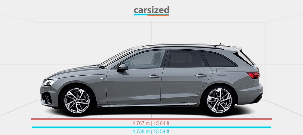 Dimensions: Audi A4 2019-2024 vs. Volkswagen Passat 2014-2019