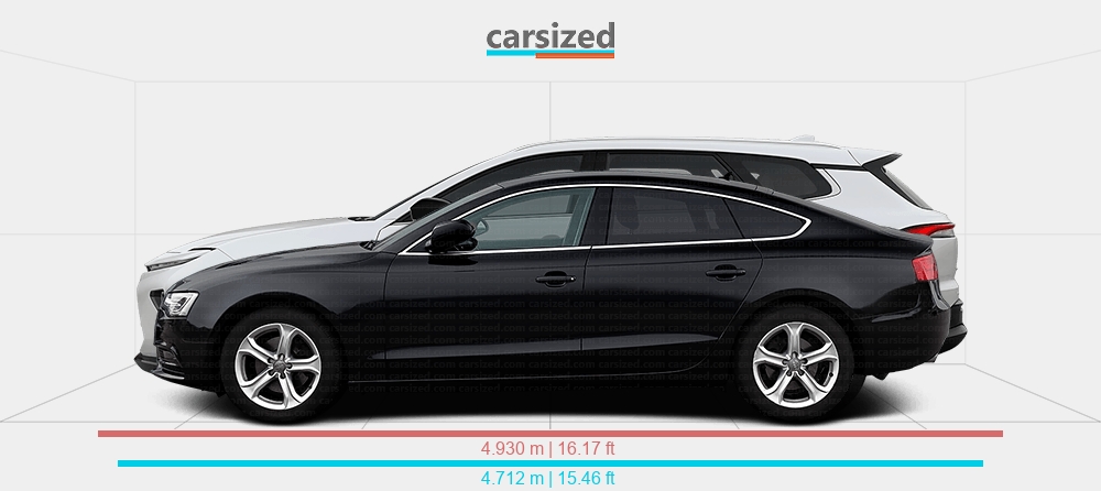 Dimensions: Audi A5 2011-2016 vs. Toyota Crown Signia 2024-present