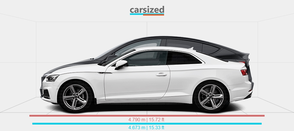 Dimensions: Audi A5 2016-2019 vs. Tesla Model Y 2025-present