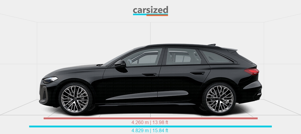 Dimensions: Audi A5 2024-present vs. Alfa Romeo Alfetta GTV 1980-1986