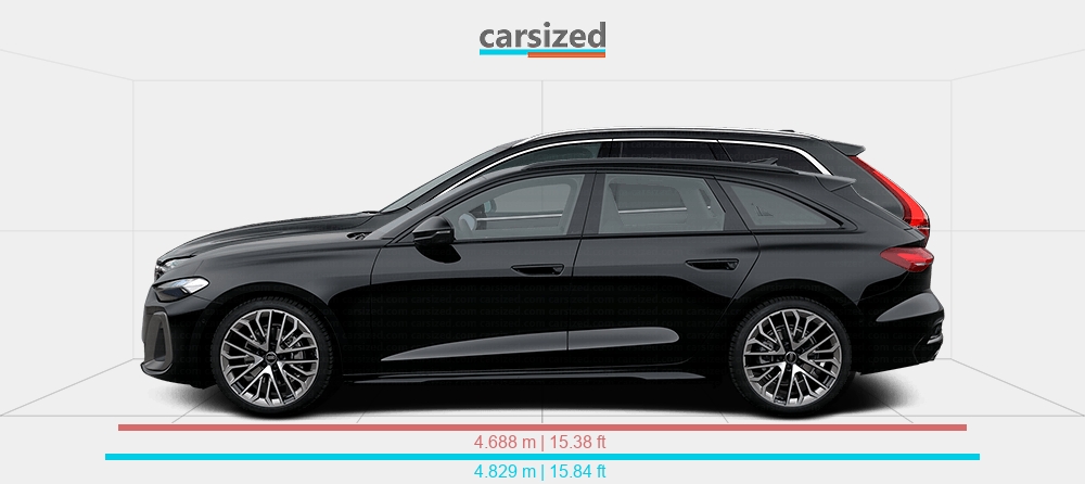 Dimensions: Audi A5 2024-present vs. Volvo XC60 2017-2021