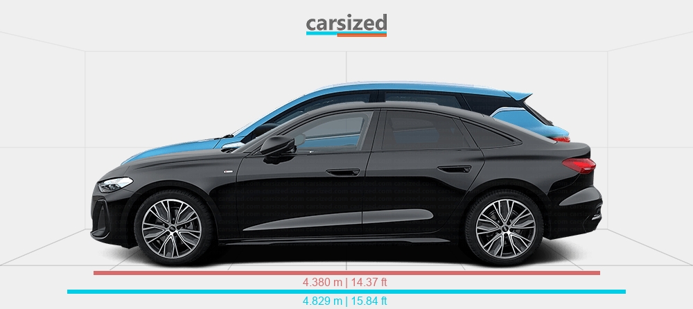 Dimensions: Audi A5 2024-present vs. Geely Coolray 2022-present